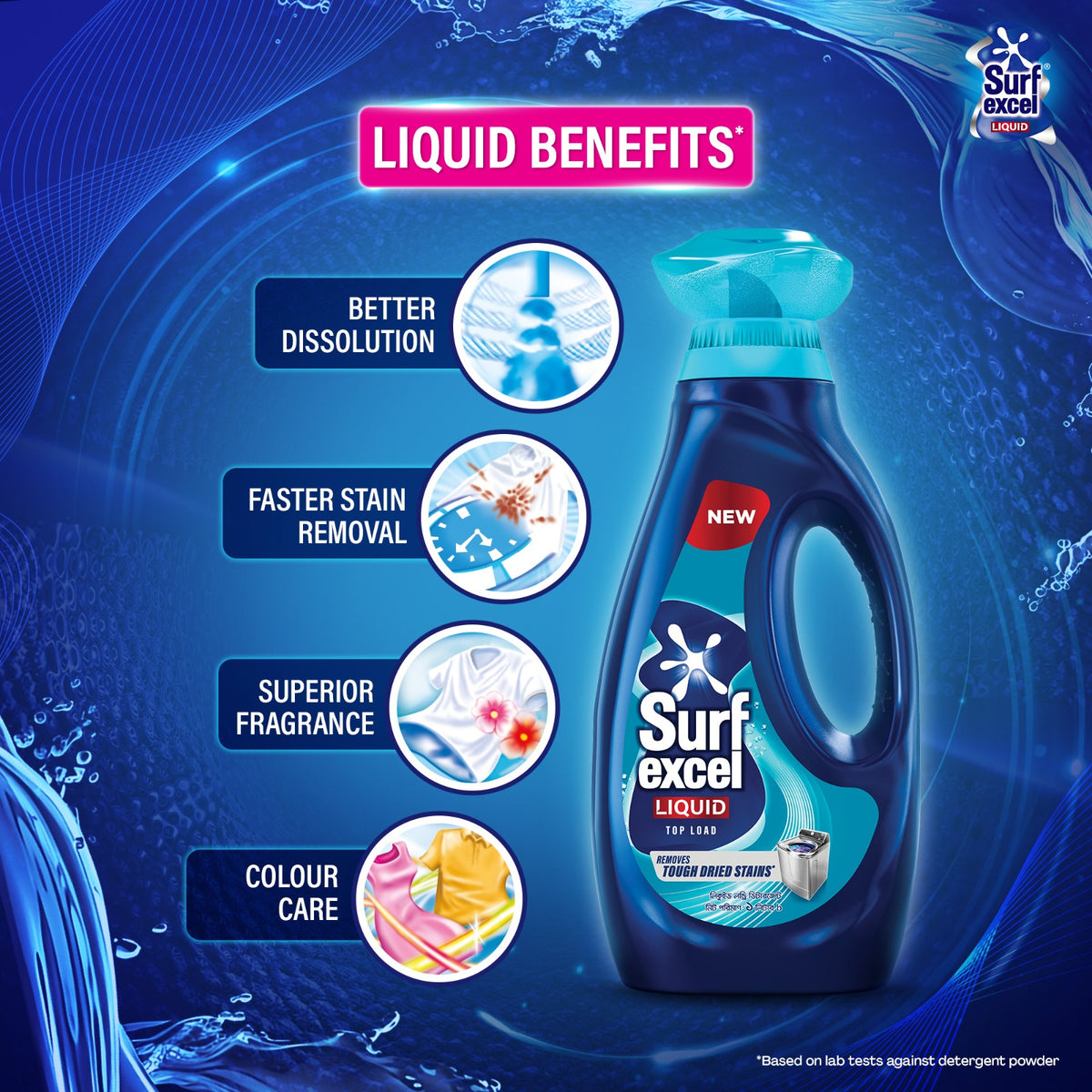 Surf Excel Liquid Detergent Top Load 1L – Ushopbd