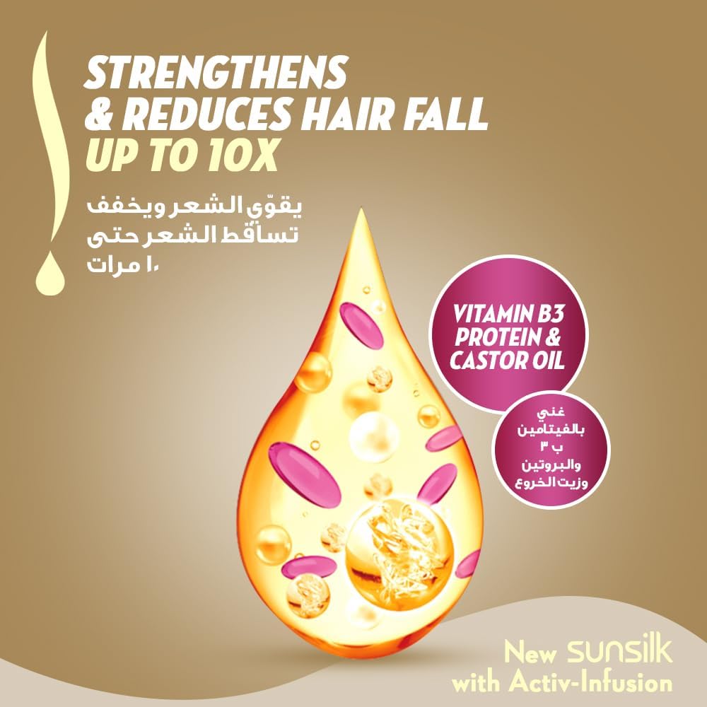Sunsilk Conditioner Hair Fall Solution 170ml – Ushopbd